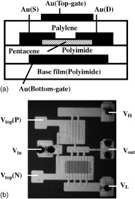 Reduction in operation voltage of complementary organic thin-film ...