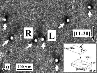 Direct determination of dislocation sense of closed-core threading ...