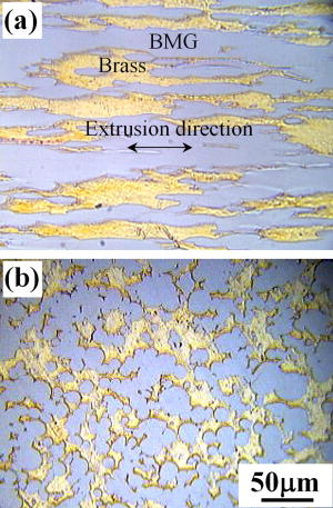 Electrical conductivity of a bulk metallic glass composite | Applied ...