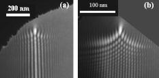 Coherent and intense multibeam generation by the apex of sharp nano ...