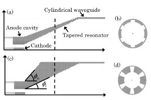 Modified configuration of relativistic magnetron with diffraction ...