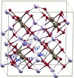 Electronic structure of Fe-doped In2O3 magnetic semiconductor with ...