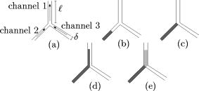 Solute transport in porous media: Dispersion tensor of periodic ...