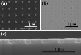 Fabrication of two-dimensional photonic crystal patterns on GaN-based light-emitting diodes ...
