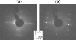 Formation of an ordered pattern of Bi nanolines on InAs(100) by self ...