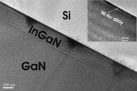 Bonding of GaN structures with Si(100) substrates using sequentially ...