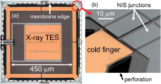 High resolution x-ray transition-edge sensor cooled by tunnel junction ...