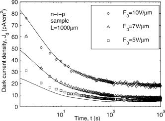 Dark current in multilayer amorphous selenium x-ray imaging detectors ...