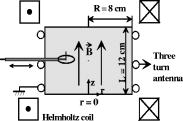 Observation of the inductive to helicon mode transition in a weakly ...