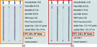 Ultrashort-pulse laser calligraphy | Applied Physics Letters | AIP ...