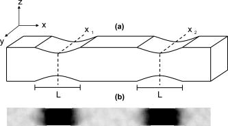 Monte Carlo analysis of stress-directed phase segregation in binary ...
