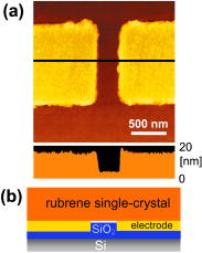 High-mobility organic single crystal transistors with submicrometer ...