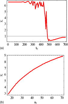 Collimated GeV electrons from the ionization of a gas by a laser pulse ...