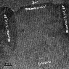 Local strain measurement in a strain-engineered complementary metal ...