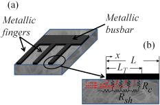 Specific contact resistance at metal/carbon nanotube interfaces ...