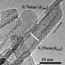 The dielectric response of the H2Ti3O7 nanotube investigated by valence ...