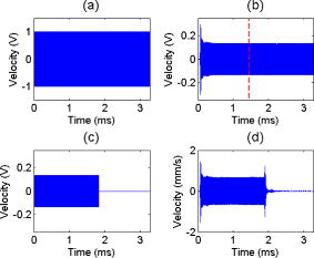 Time reversal of continuous-wave, steady-state signals in elastic media ...