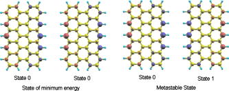 Graphene nanoribbon array in a cellular automata architecture for propagation of binary ...