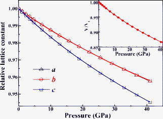 First-principles prediction of mechanical properties of gamma-boron ...