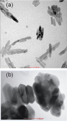 Size dependence of rutile TiO2 lattice parameters determined via ...