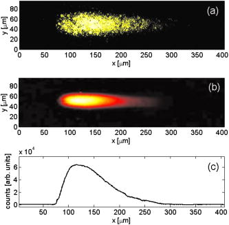 Fluorescence emission enhanced by surface electromagnetic waves on one ...
