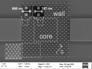 A pillar-array based two-dimensional photonic crystal microcavity ...