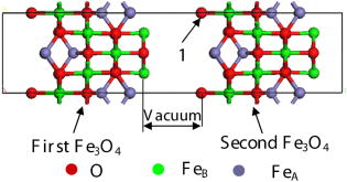 Tunneling interlayer exchange coupling between oxide ferrimagnets: Analysis for Fe3O4/vac/Fe3O4 ...