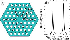 Vacuum Rabi splitting with a single quantum dot embedded in a H1 ...