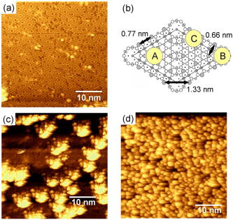 C70 close-packed surfaces and single molecule void-formation by local ...