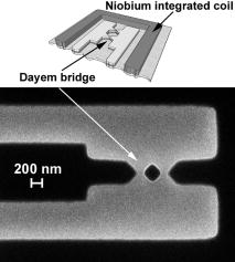 Supercurrent decay in nano-superconducting quantum interference devices ...