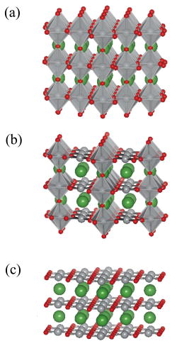 Reversible changes of epitaxial thin films from perovskite LaNiO3 to ...