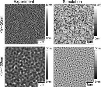 Pattern formation during vapor deposition of organic films on inorganic ...