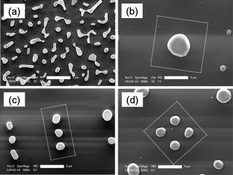 Solid-state dewetting of patterned thin films | Applied Physics Letters ...