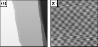 Atomic resolution on a metal single crystal with dynamic force microscopy | Applied Physics ...