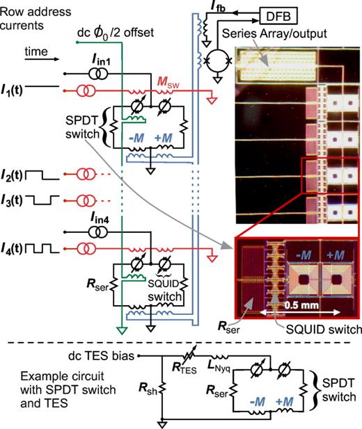 Code-division SQUID multiplexing | Applied Physics Letters | AIP Publishing