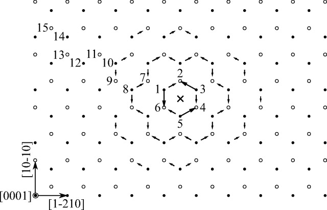 Role of c-screw dislocations on indium segregation in InGaN and InAlN ...