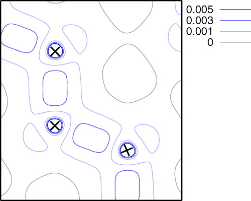 Extrinsic doping in silicon revisited | Applied Physics Letters | AIP ...