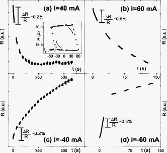 Probing atomic rearrangement events in resistive switching ...