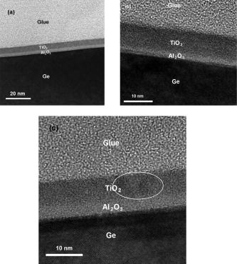 Bilayer metal oxide gate insulators for scaled Ge-channel metal-oxide ...