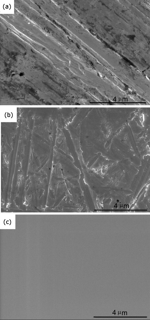 Atomically smooth surfaces through thermoplastic forming of metallic ...