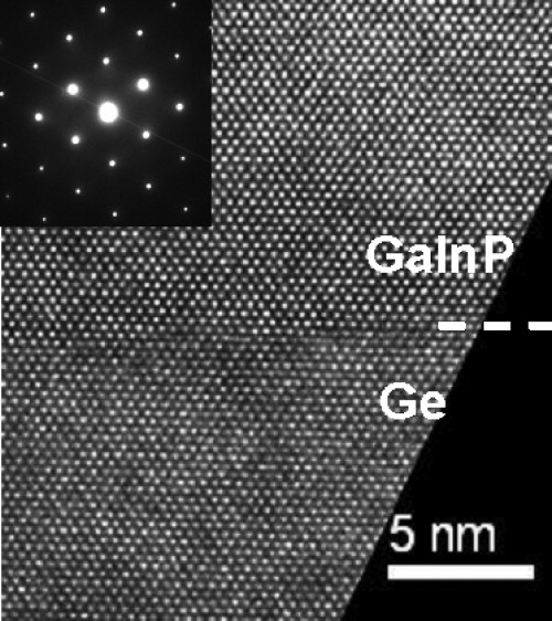 Structural and optical properties of GaInP grown on germanium by metal ...