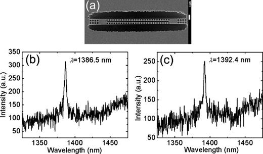 Photonic crystal slot nanobeam slow light waveguides for refractive ...