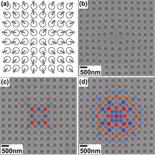 Lambda shifted photonic crystal cavity laser | Applied Physics Letters ...