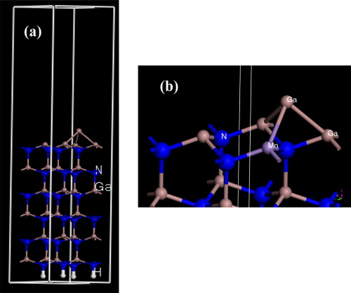 Mechanism of ultrahigh Mn concentration in epitaxially grown wurtzite ...