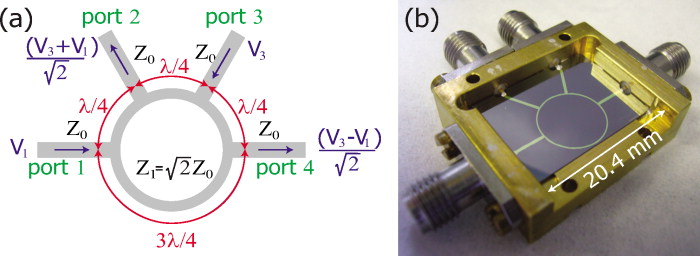 A superconducting 180° hybrid ring coupler for circuit quantum ...