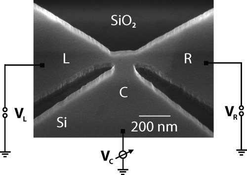 Nonlinear electrical properties of Si three-terminal junction devices ...