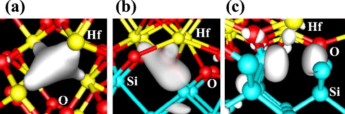Defects responsible for the Fermi level pinning in n+ poly-Si/HfO2 gate ...