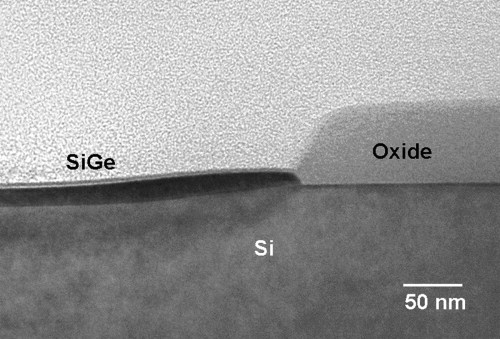 Increased critical thickness for high Ge-content strained SiGe-on-Si ...