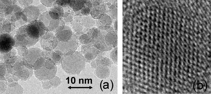 Freestanding spherical silicon nanocrystals: A model system for ...