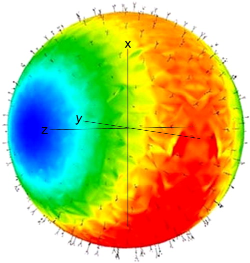 Potential micrometeoroid and orbital debris protection system using a ...